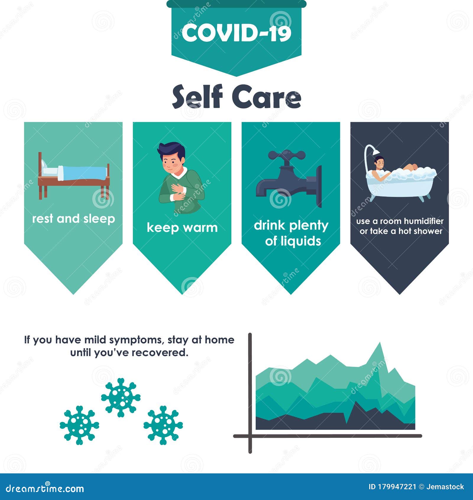 Covid19 Infographics with Self Care Stock Vector - Illustration of ...