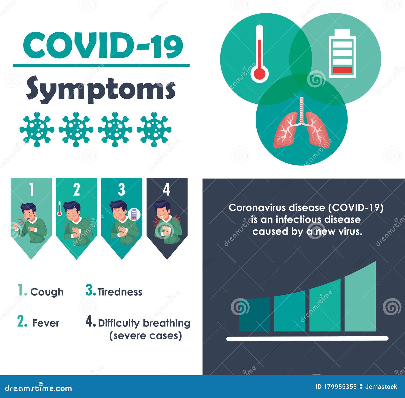 Symptoms Of The Disease, Covid-19. Coronavirus Warning. Woman With ...
