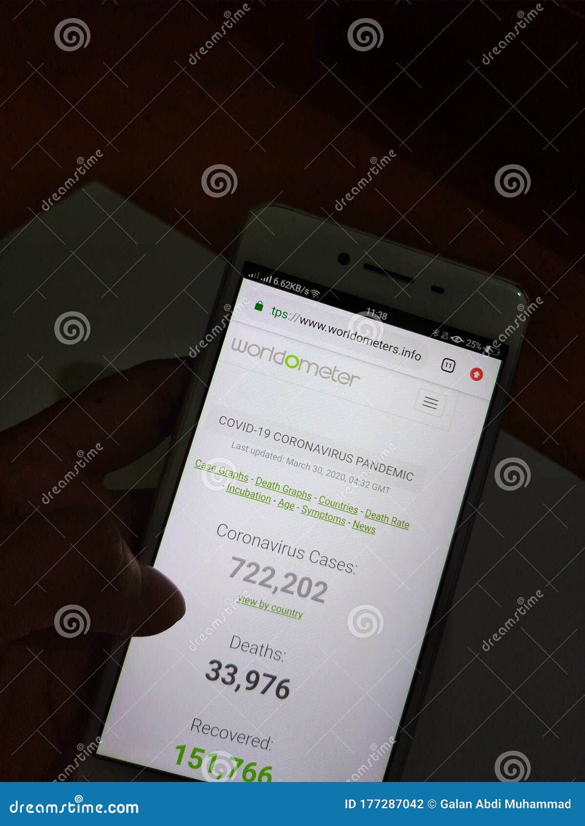 Covid-19 International Statistic from Worldometers Website Browsing ...