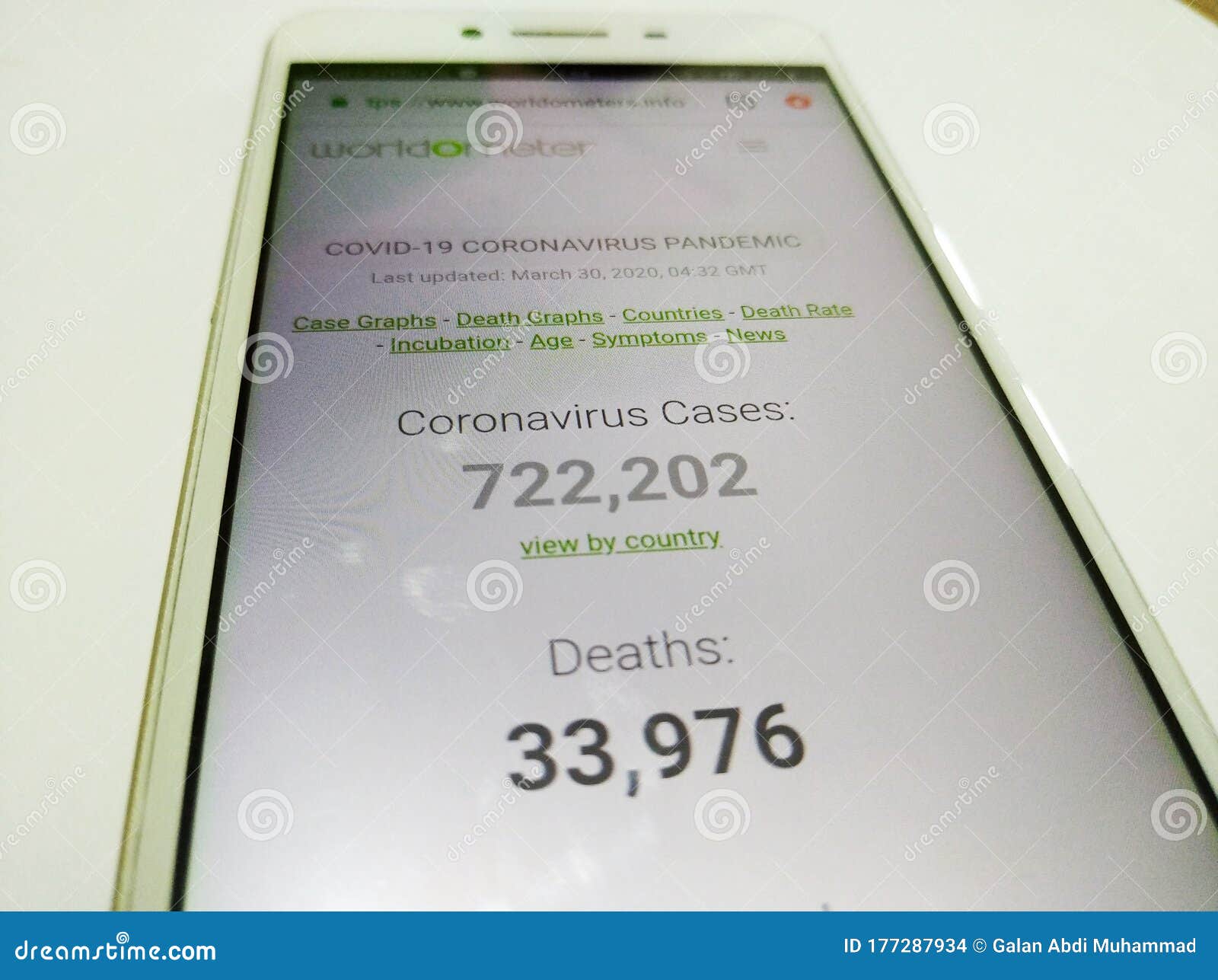 Covid-19 International Statistic from Worldometers Website Browsing ...