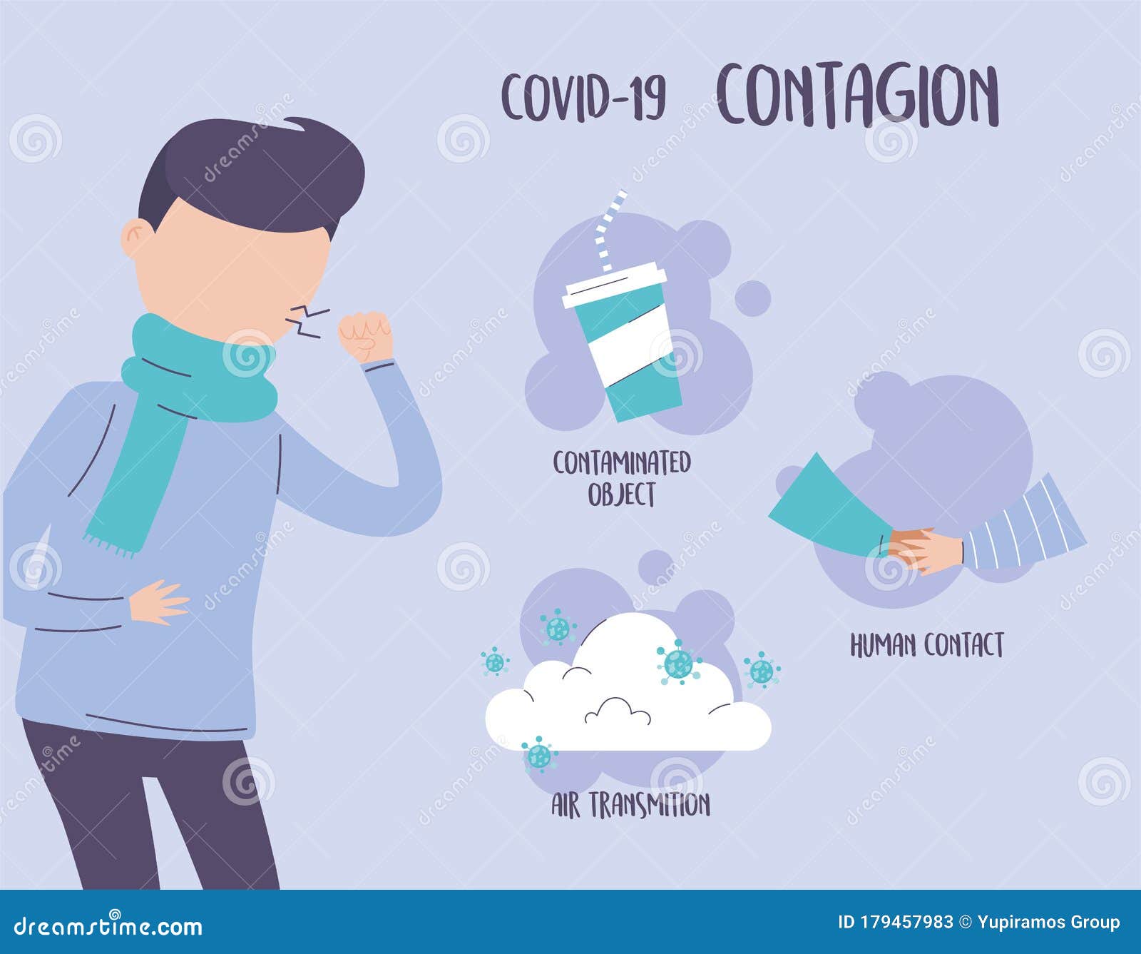 Covid 19 Pandemic Infographic, Tips Preventing Disease Spread Stock ...