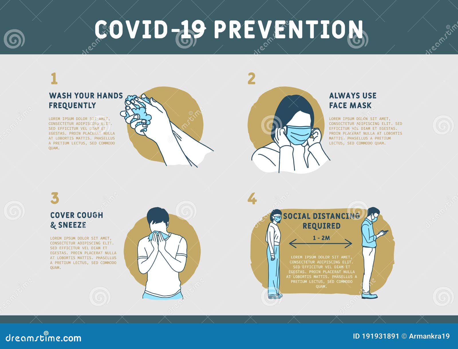 Poster of Covid 19 Pandemic Prevention Guide, Coronavirus Outbreak Tips ...