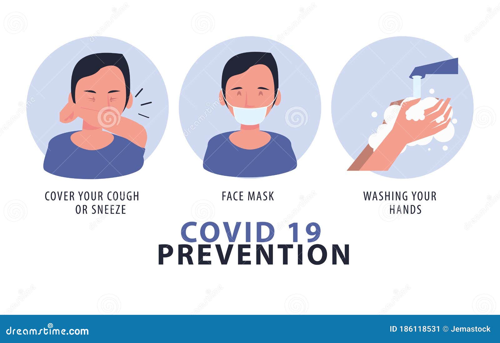 Covid19 Prevention Methods Poster Infographic Stock Vector ...