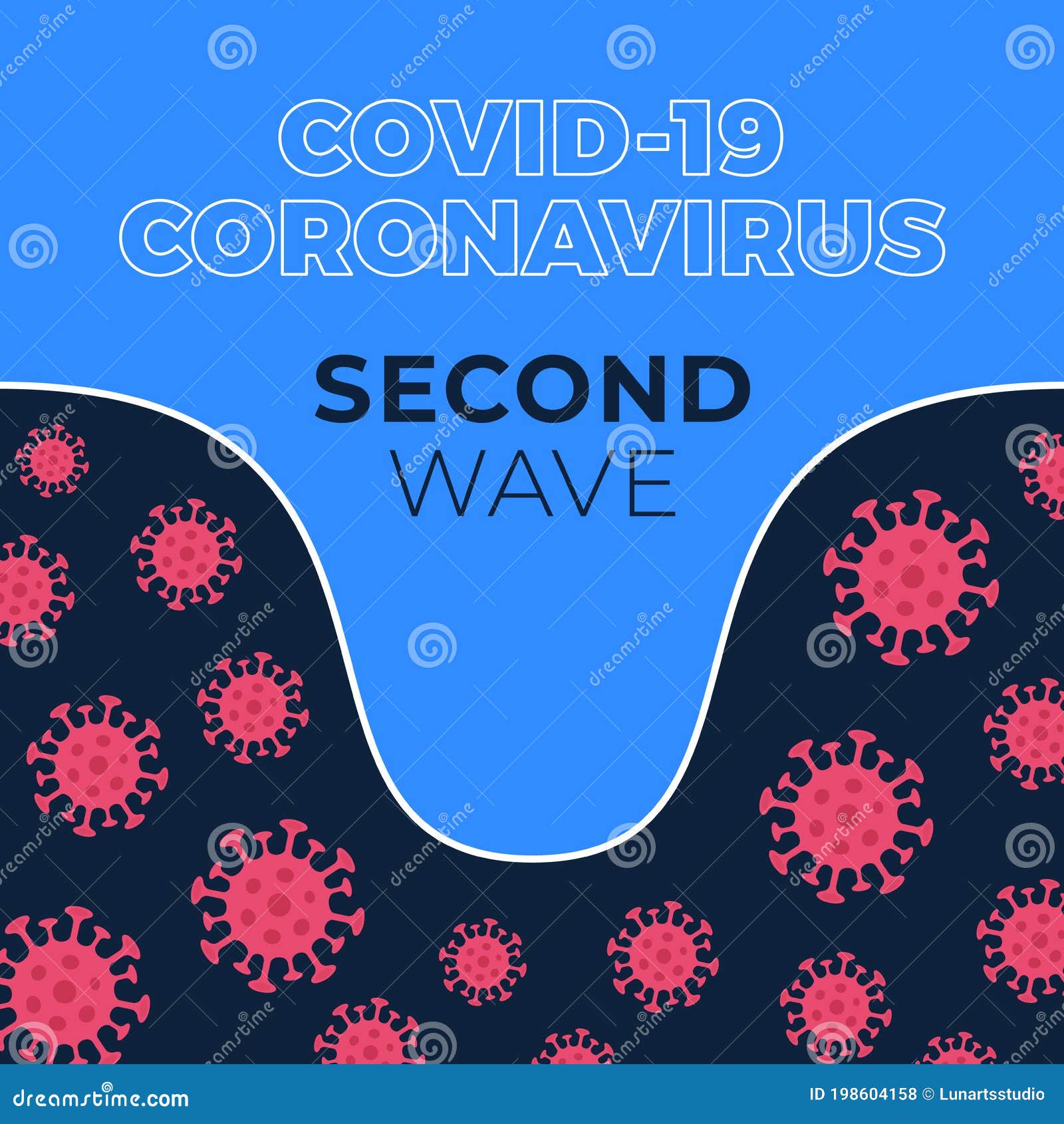 Covid-19 Second Wave. Graph Showing Magnitude of the Second Wave of ...