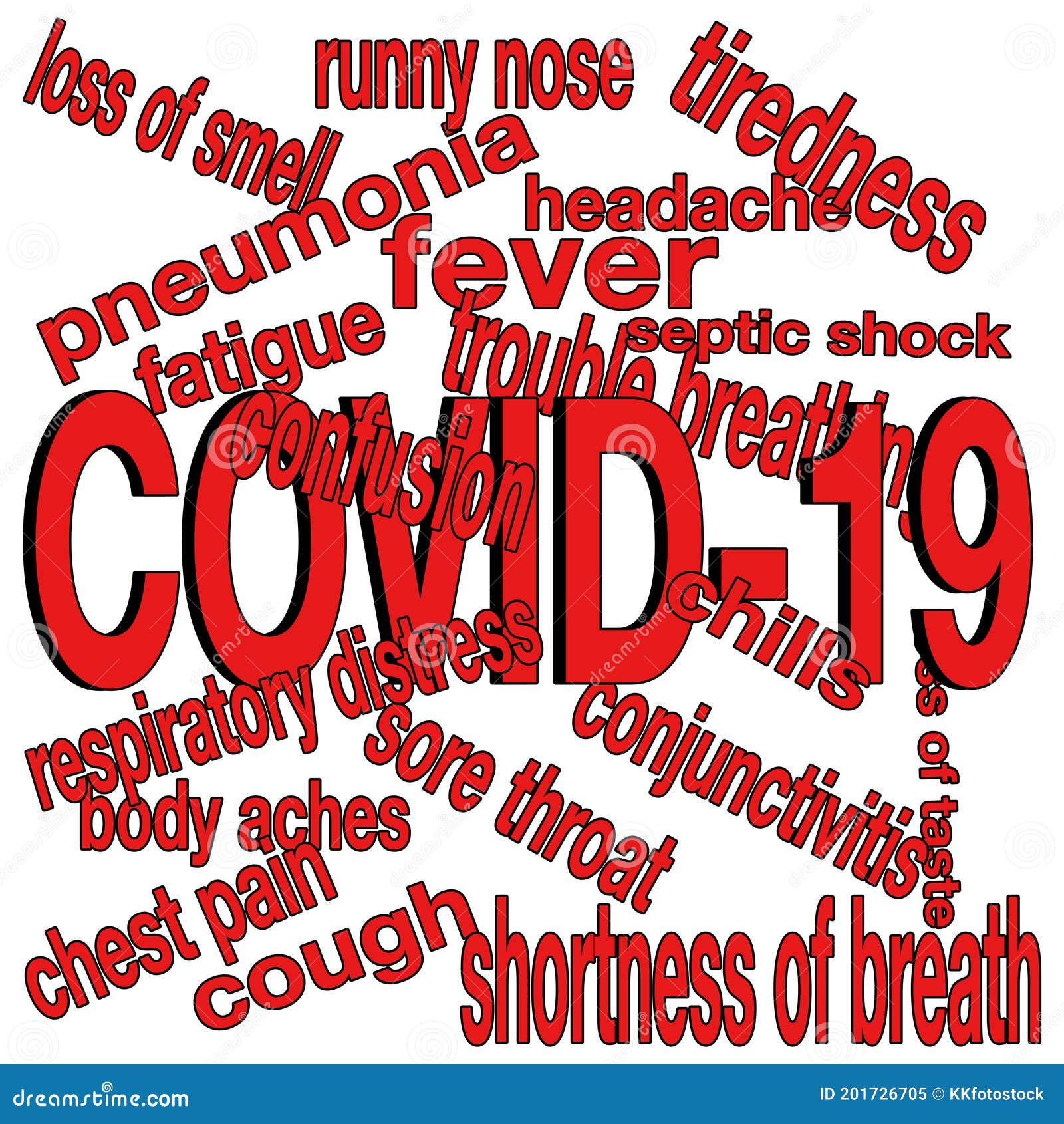 Covid 19 Symptoms Word Cloud Stock Vector - Illustration of information ...