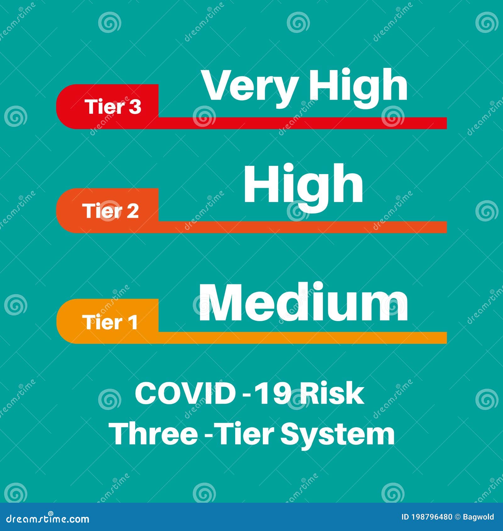 Covid-19 UK 3 Tier System With Map And Magnifying Glass Stock ...