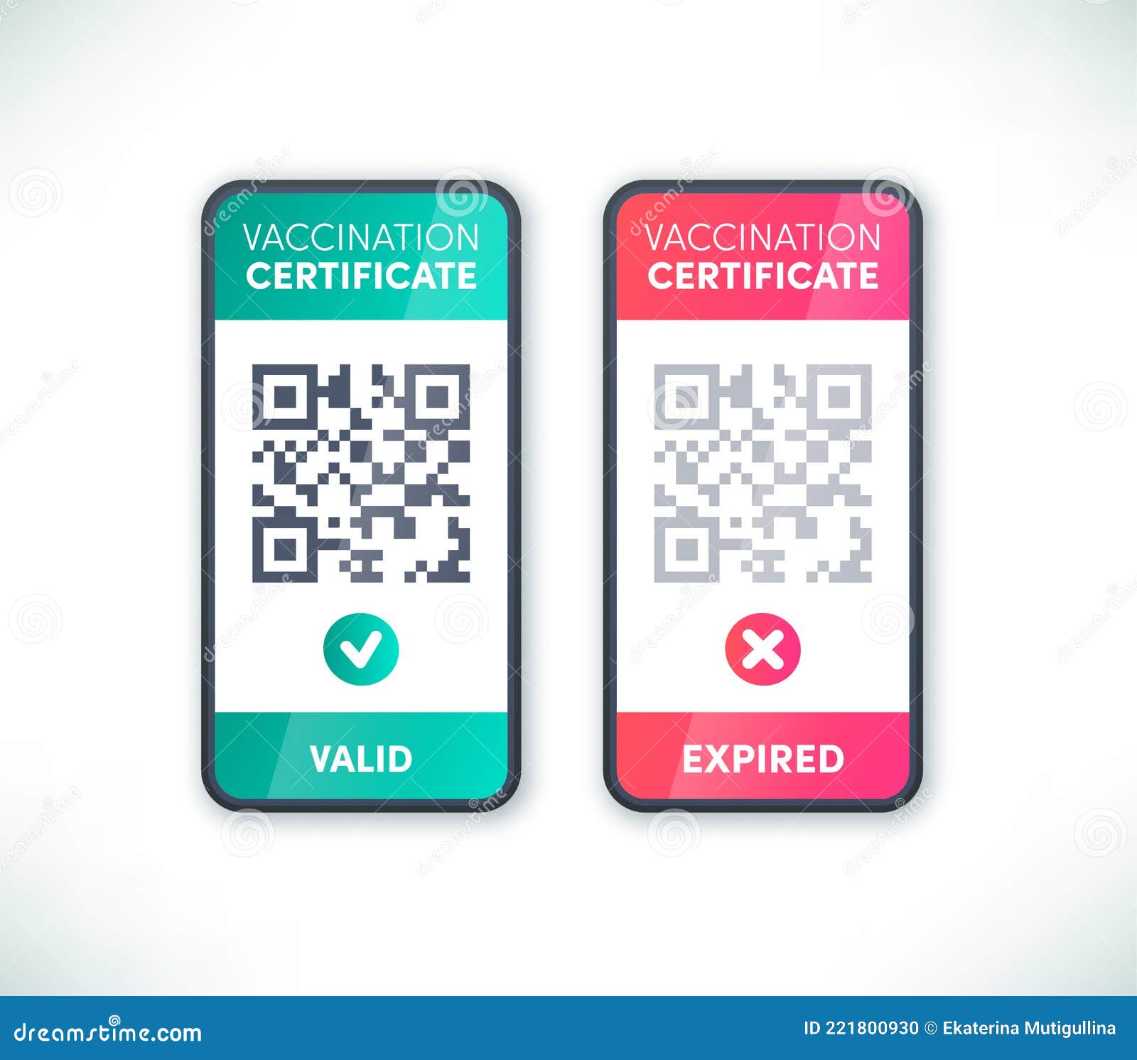 Covid-19 Vaccination Certificate QR Code on Smartphone Screen Set ...