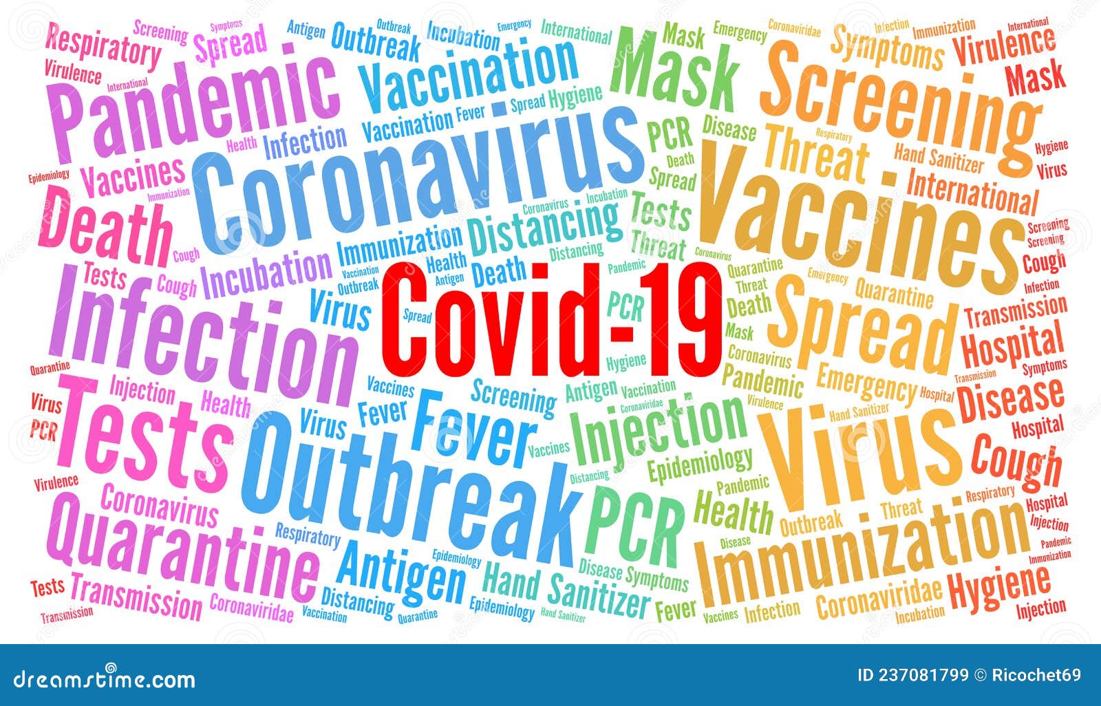 Covid 19 Word Cloud Concept Stock Illustration - Illustration of ...