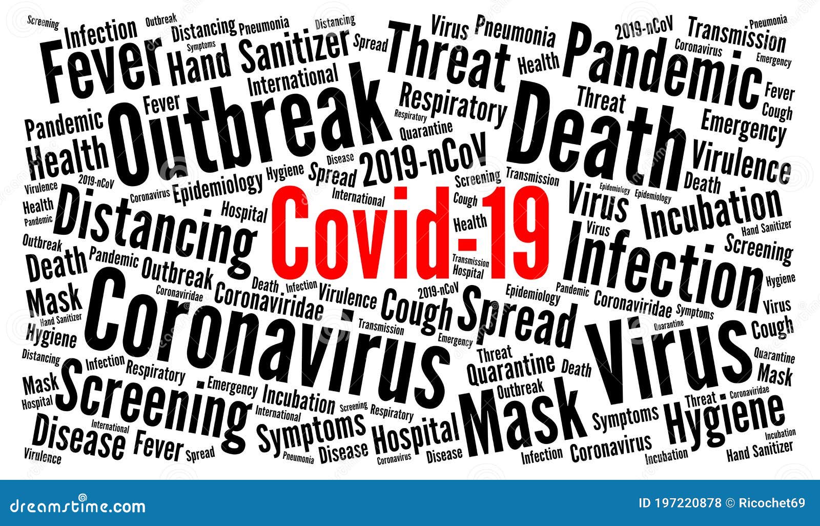 Covid-19 Word Cloud Concept Stock Illustration - Illustration of ...