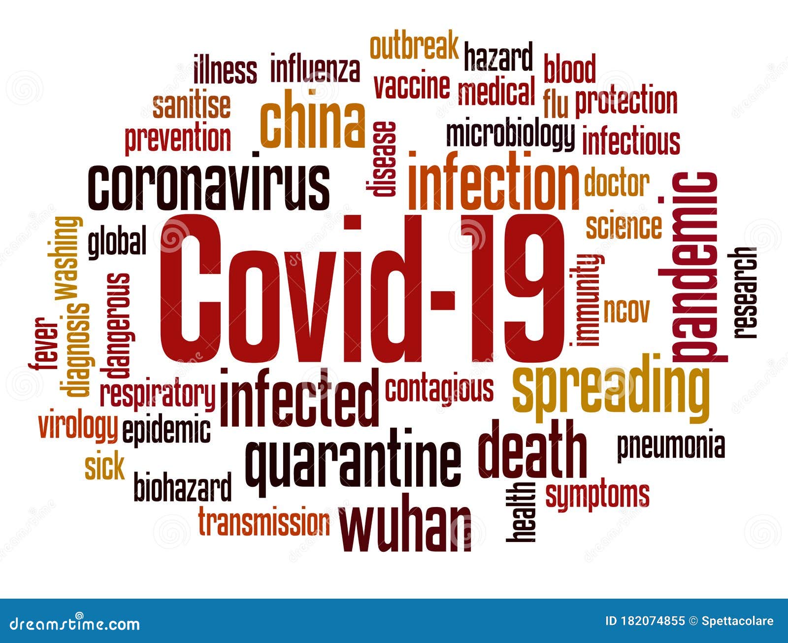 Covid-19 Word Cloud Concept Stock Illustration - Illustration of ...