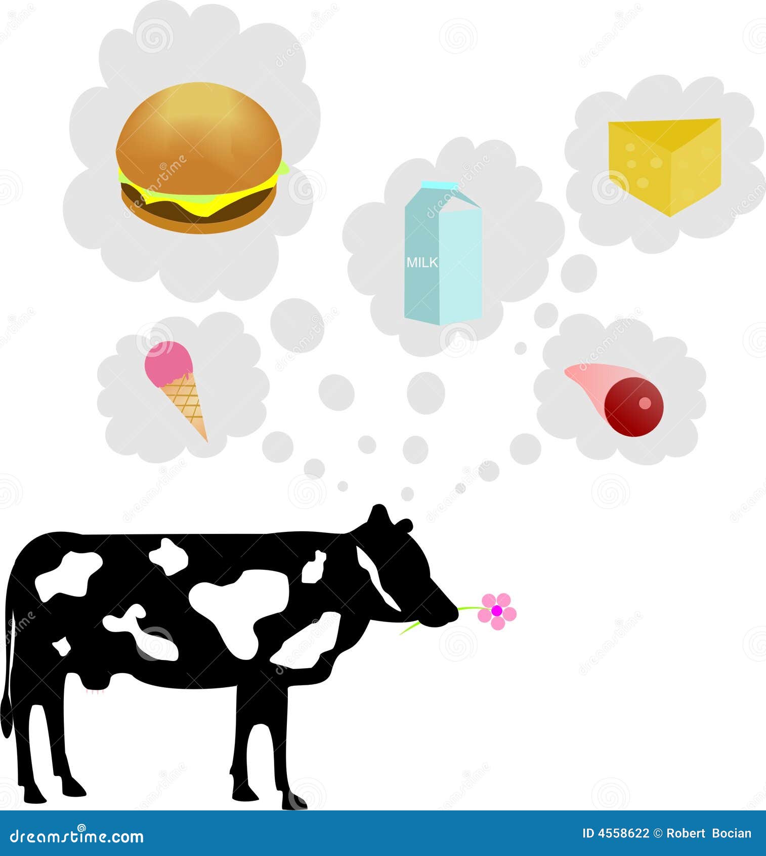 Cow thinking stock vector. Illustration of comic, cream - 4558622