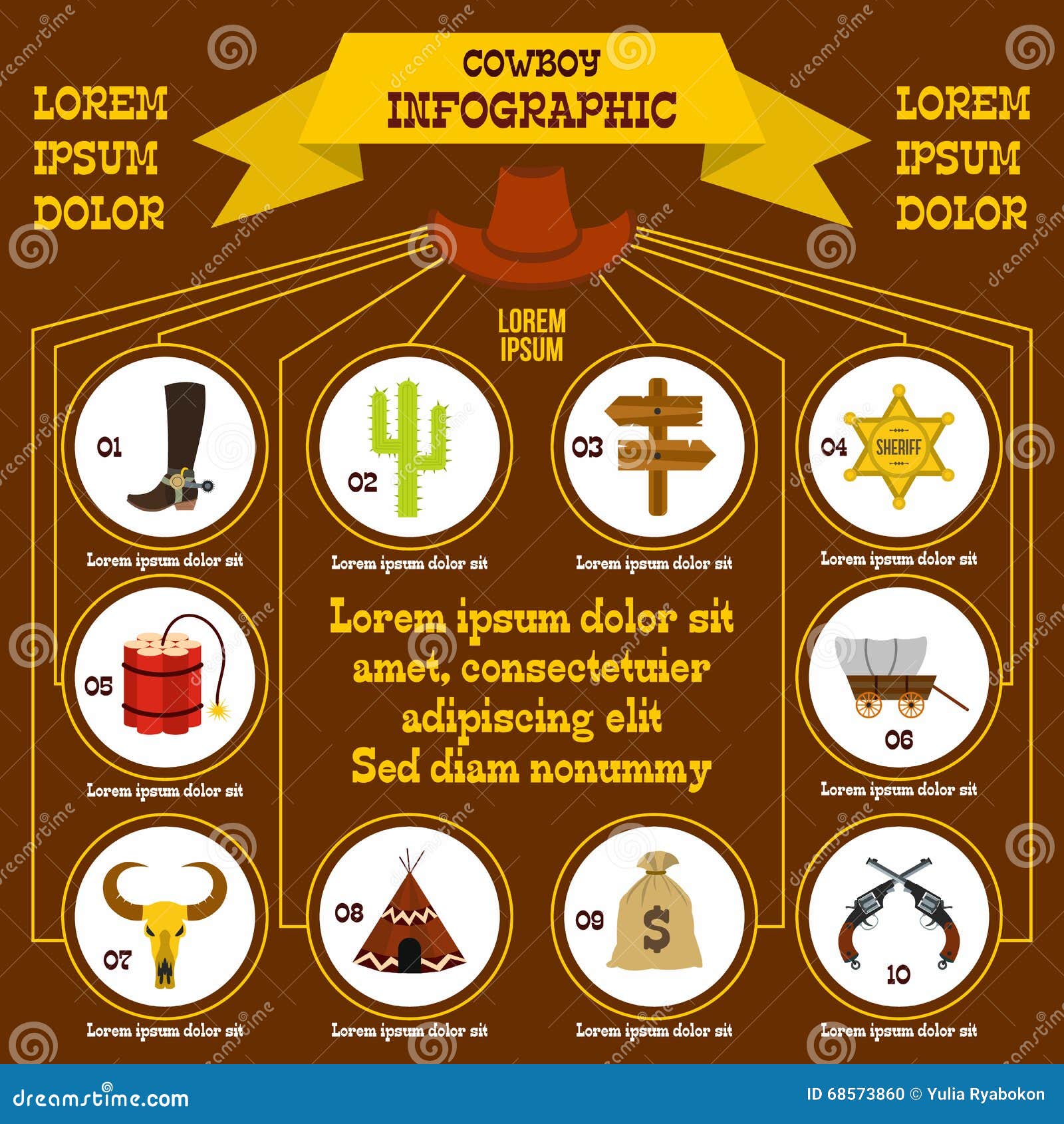 Cowboy Infographic Elements, Flat Style Stock Vector - Illustration of ...