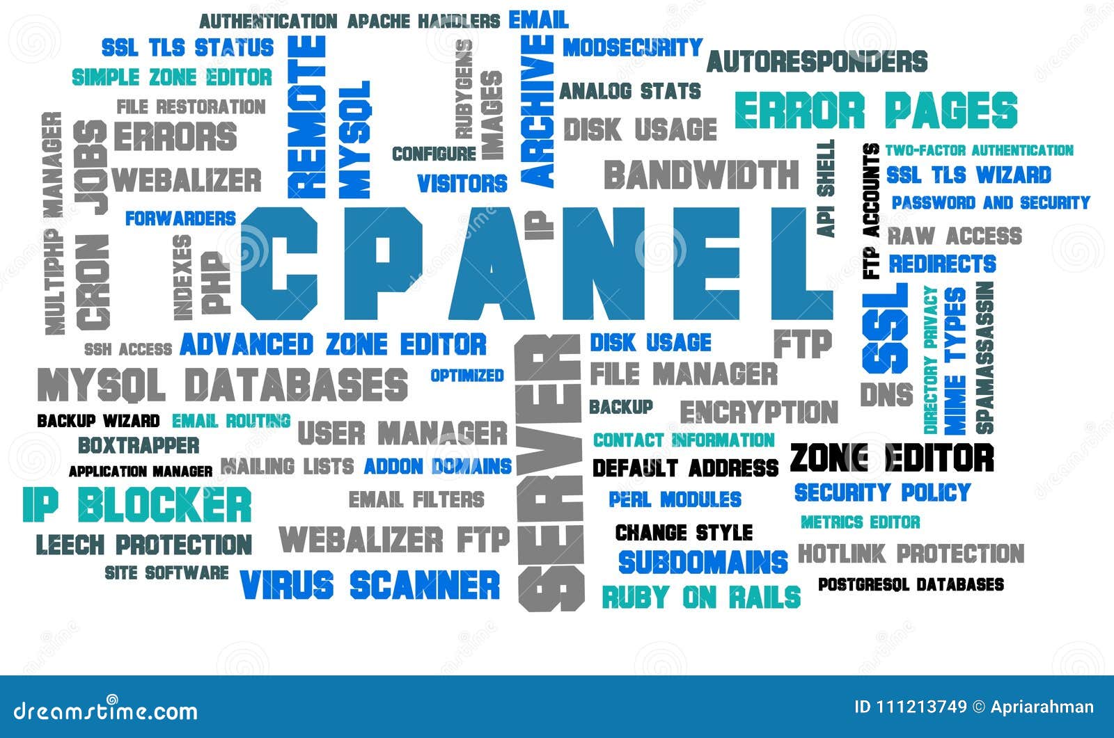 Cpanel Webserver Administration Word Cloud Stock Image - Illustration ...