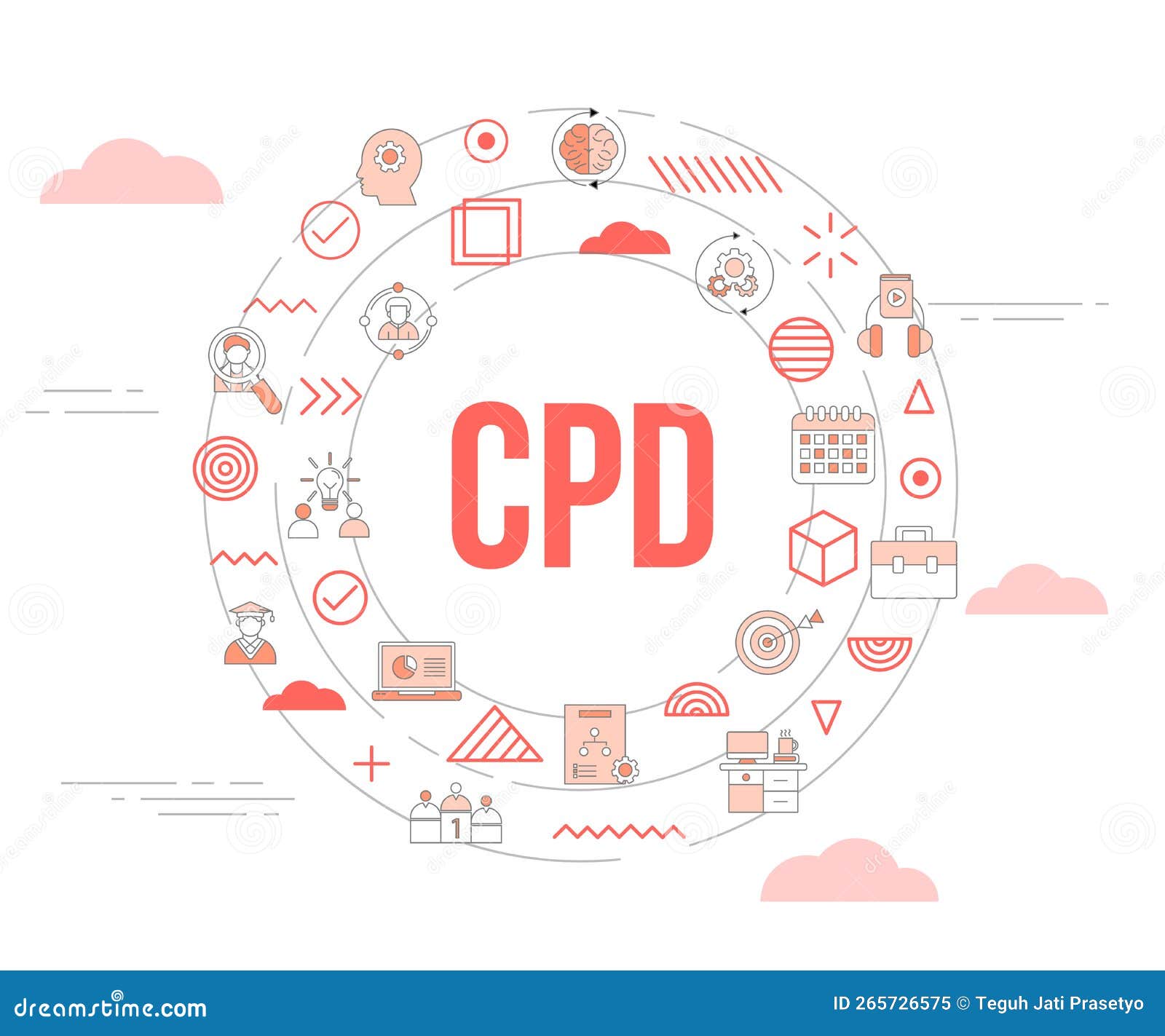 Cpd Continous Professional Development Concept with Icon Set Template ... Cpd Continous Professional Development Concept with Icon Set Template ...