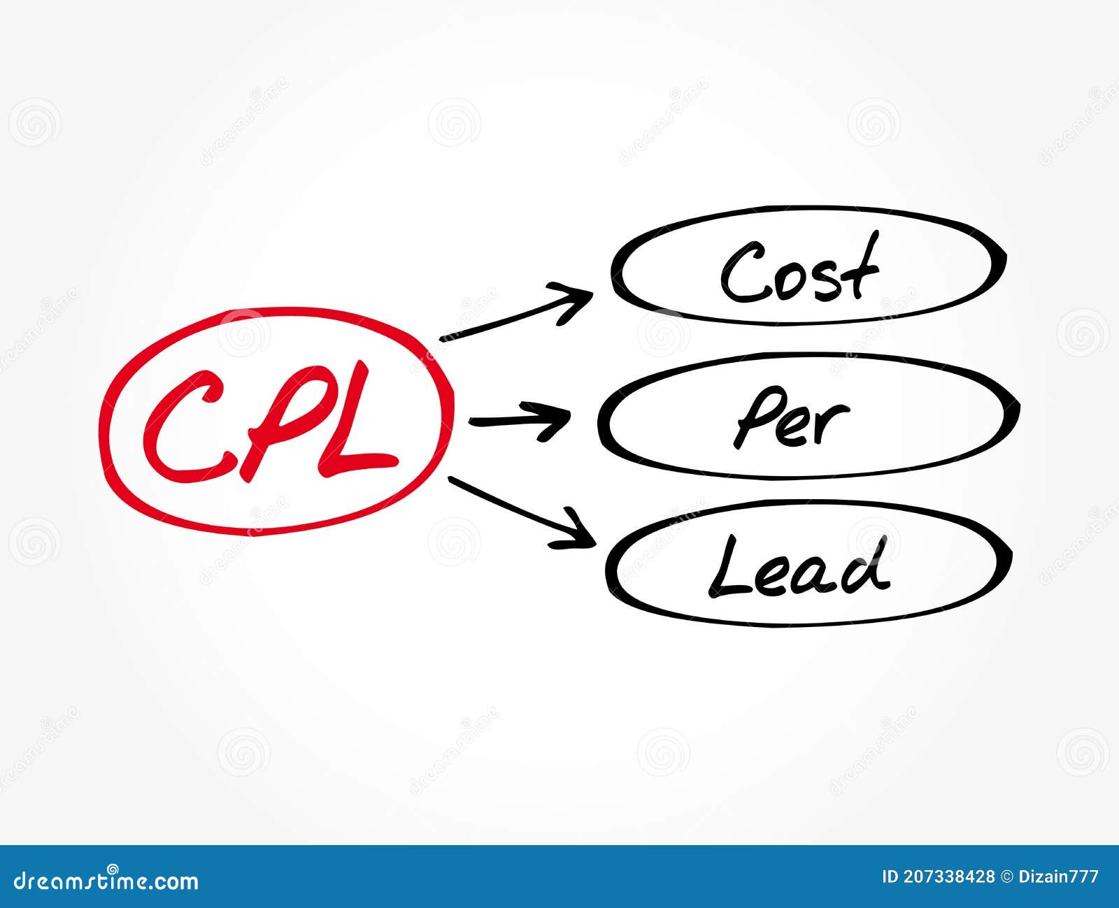 Cpl Cartoons, Illustrations & Vector Stock Images - 272 Pictures to ...