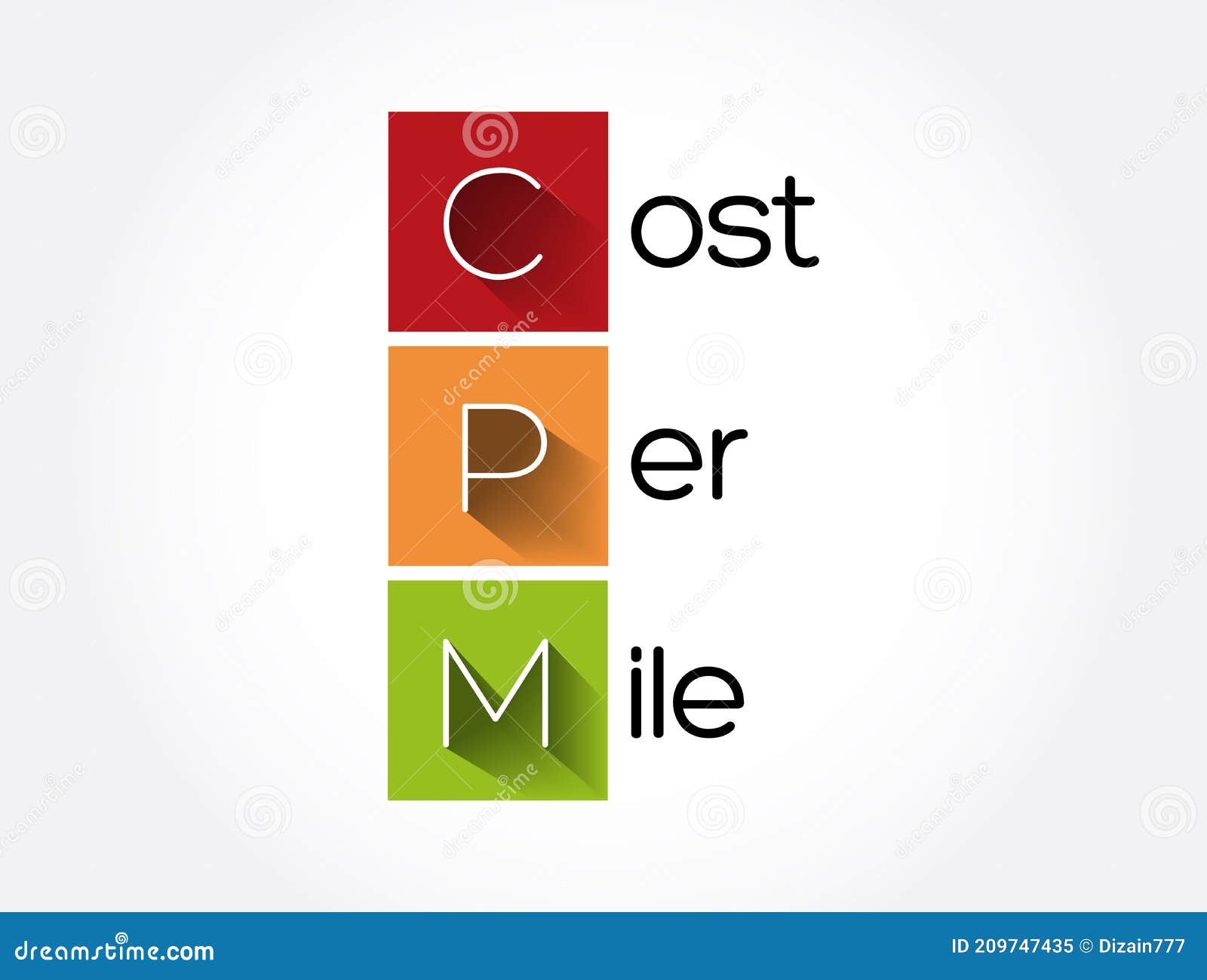 CPM - Cost Per Mile Acronym, Concept Background Stock Illustration ...