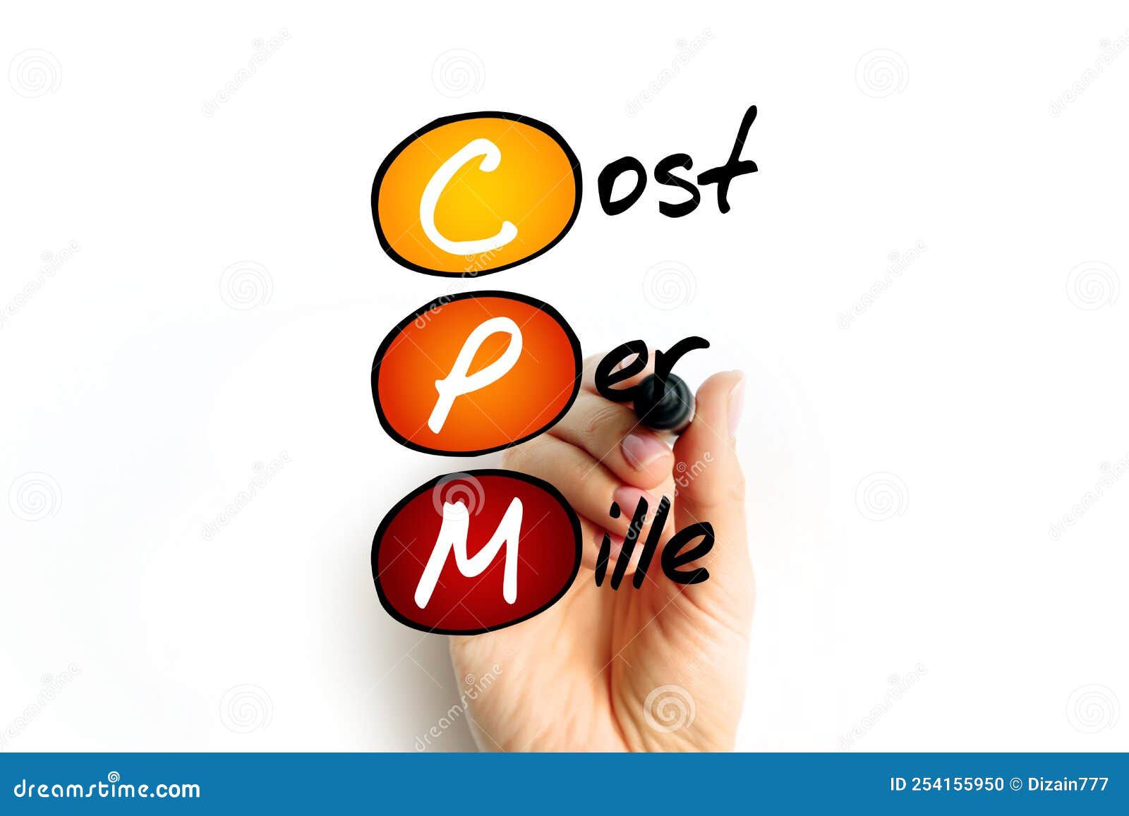 CPM - Cost Per Mile Acronym, Concept Background Stock Photo - Image of ...