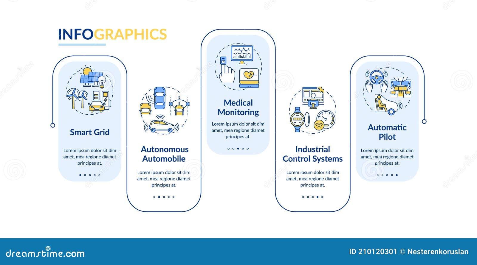 CPS Usage Vector Infographic Template Stock Vector - Illustration of ...
