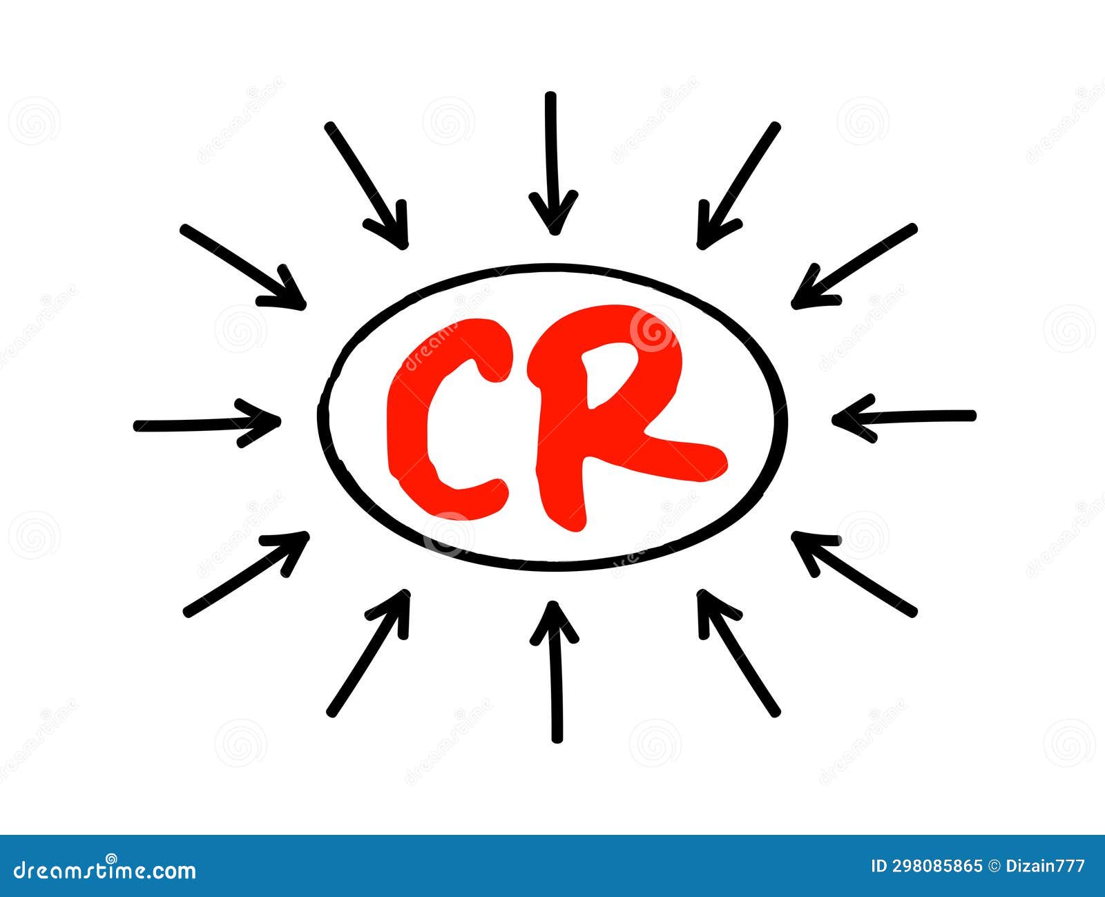 CR Change Request - Formal Proposal for an Alteration To Some Product ...