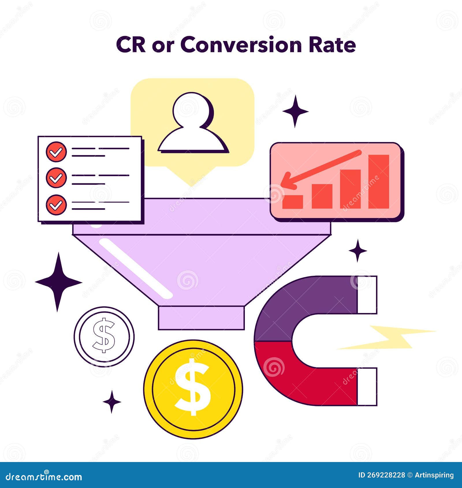CR or Conversion Rate KPI Type. Indicator To Measure Employee ...