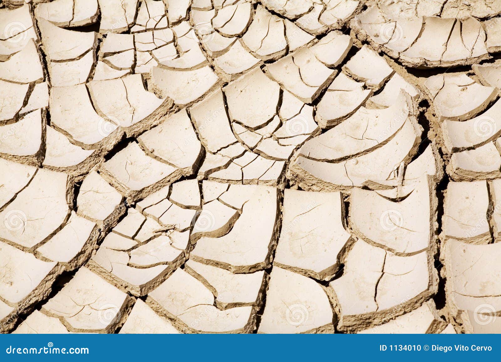 Cracked ground stock photo. Image of cracked, concept - 1134010