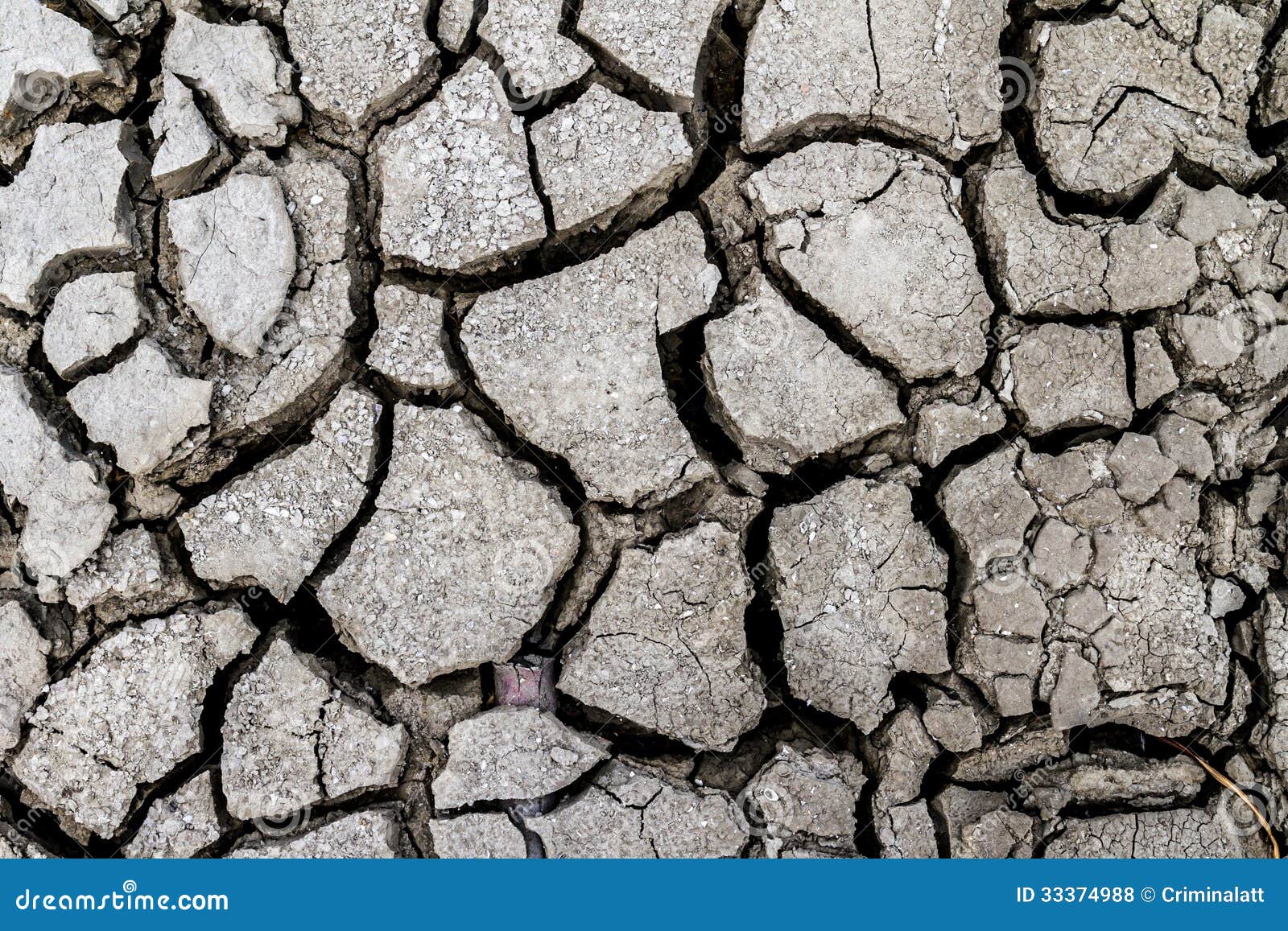 Cracked ground texture stock photo. Image of heat, crack - 33374988