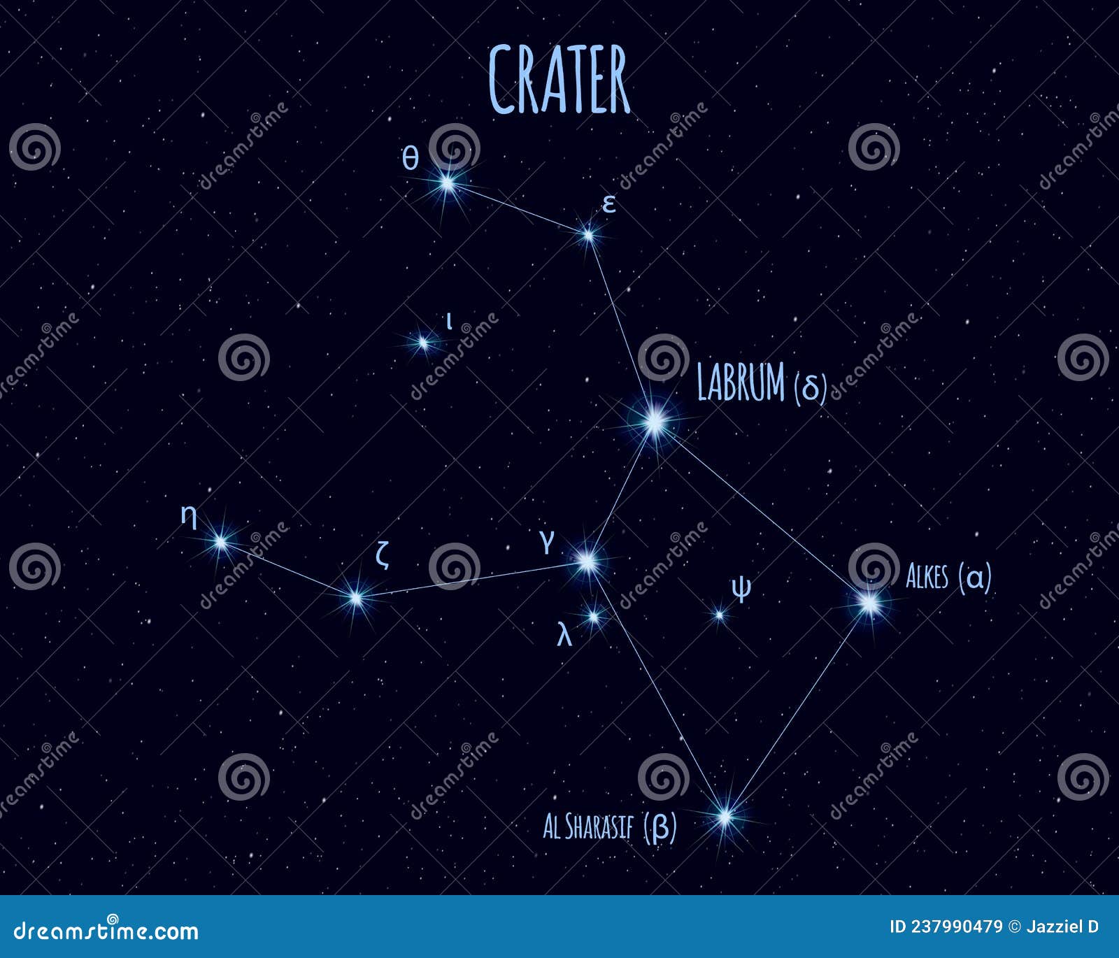 Crater Constellation, Vector Illustration with the Names of Basic Stars ...