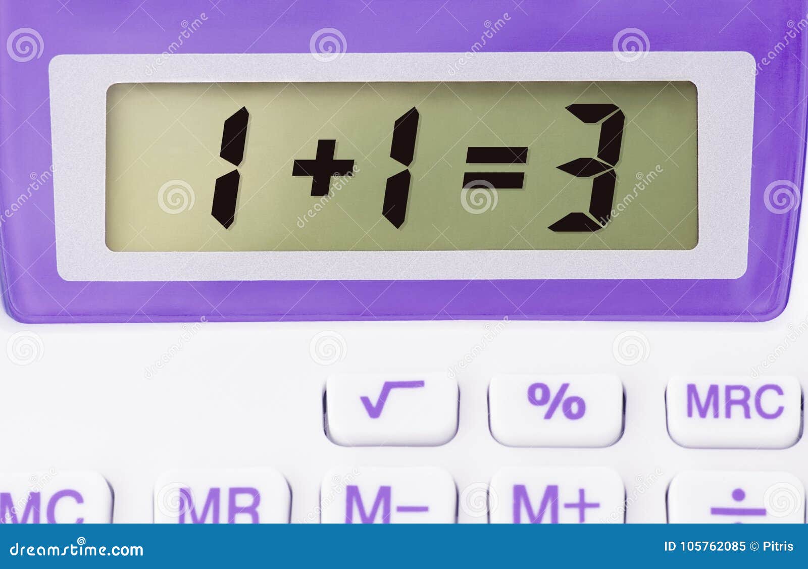 Crazy Electronic Calculator, the Calculation is Wrong Stock Image ...