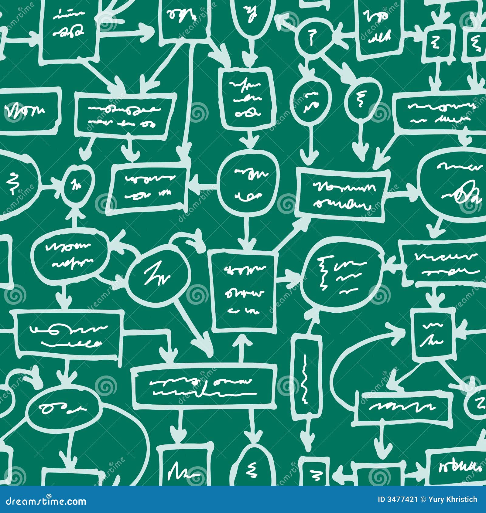 How To Change The Layout Of Blackboard