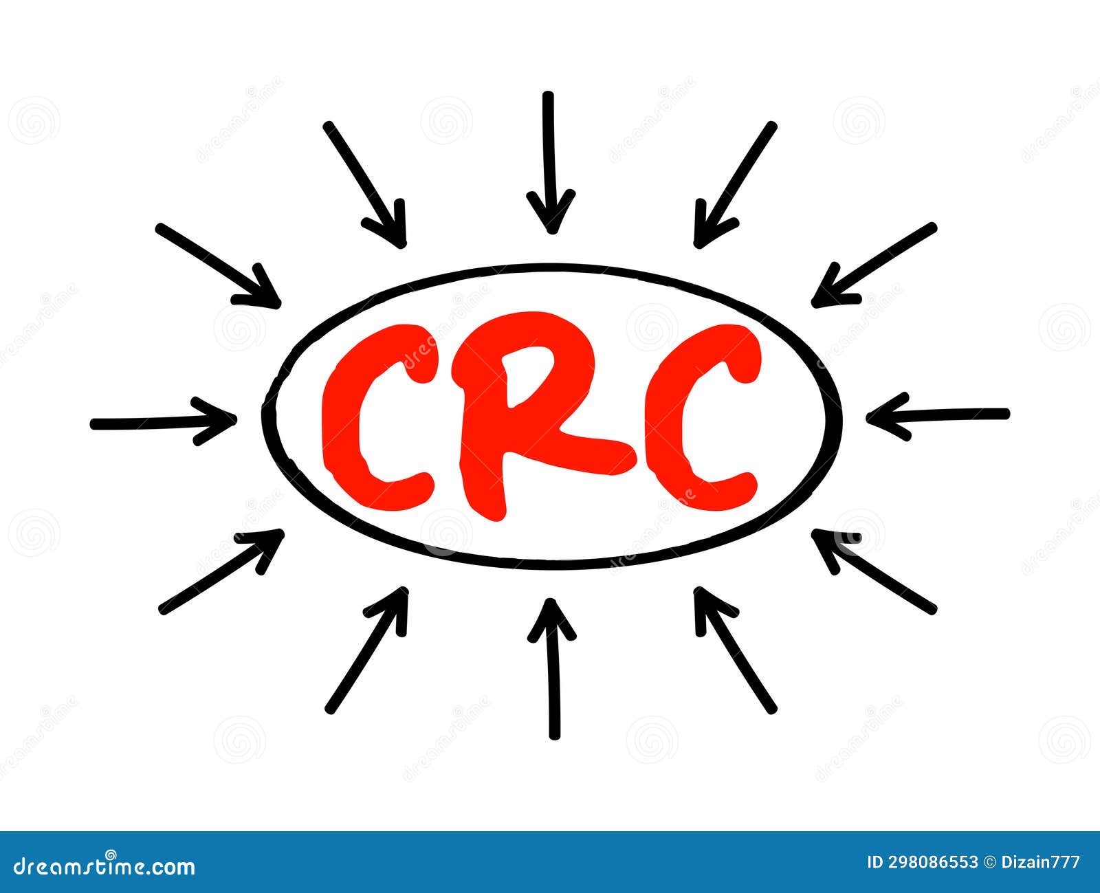 CRC - Cyclic Redundancy Check is an Error-detecting Code Commonly Used ... CRC - Cyclic Redundancy Check is an Error-detecting Code Commonly Used ...