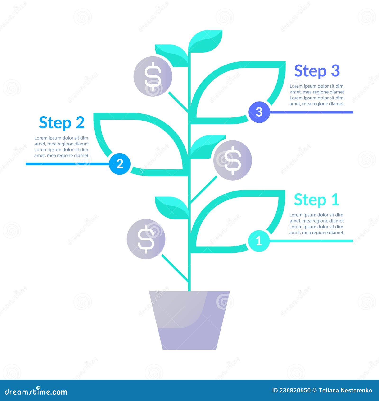 Create Bank Account Infographic Chart Design Template Stock Vector ...