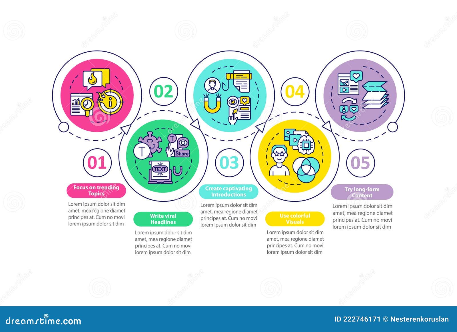 Create Buzzworthy Content Vector Infographic Template Stock Vector ...
