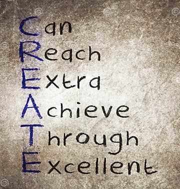 Create Meaning Written on Blackboard Stock Illustration - Illustration ...