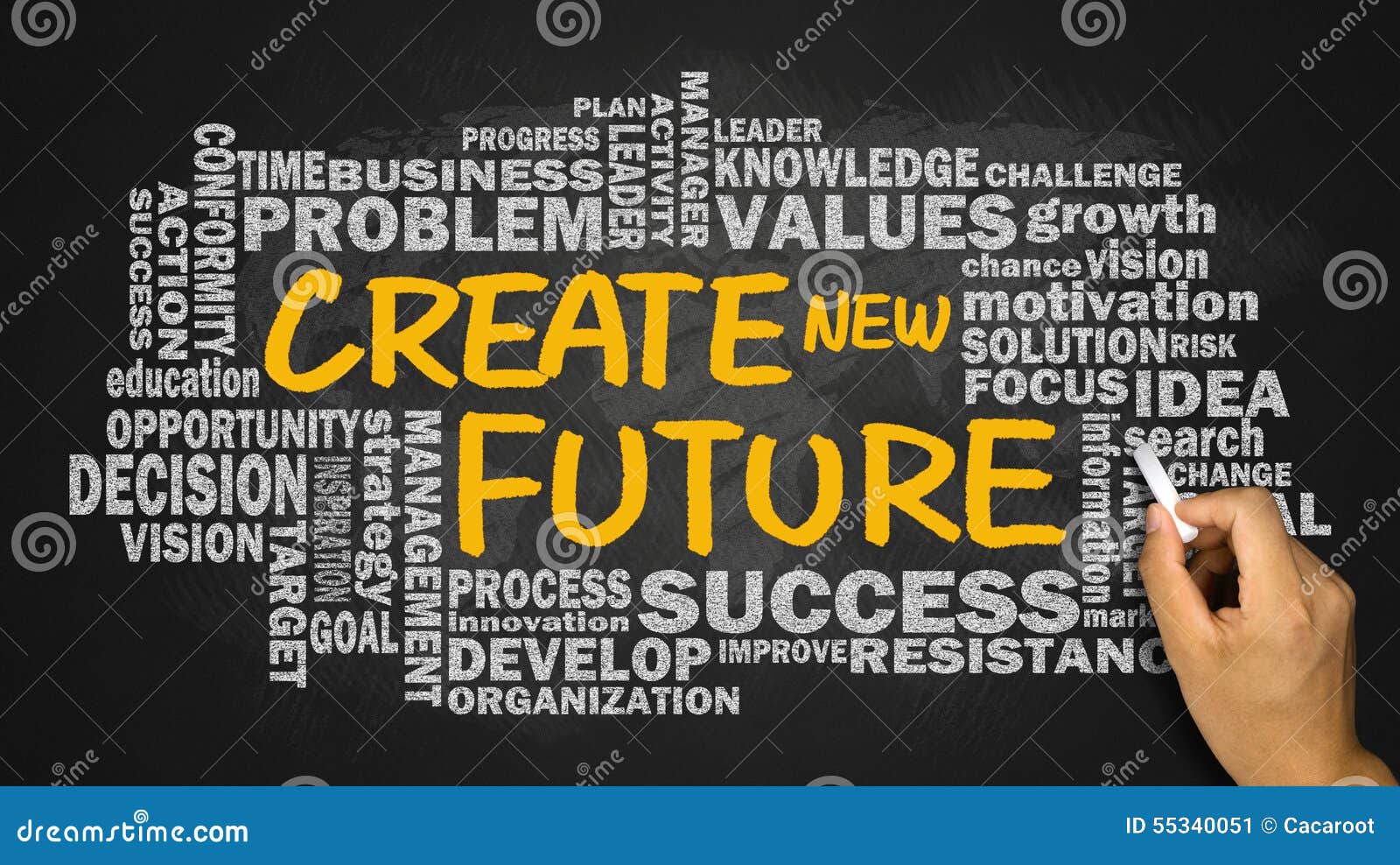 Create New Future with Related Word Cloud Hand Drawing on Blackboard ...