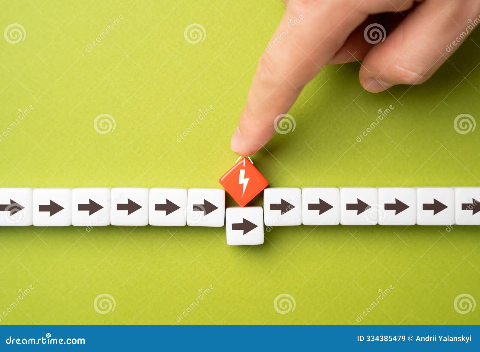 Create an Obstacle and Stop Progress. Set Barriers and Restrictions ...