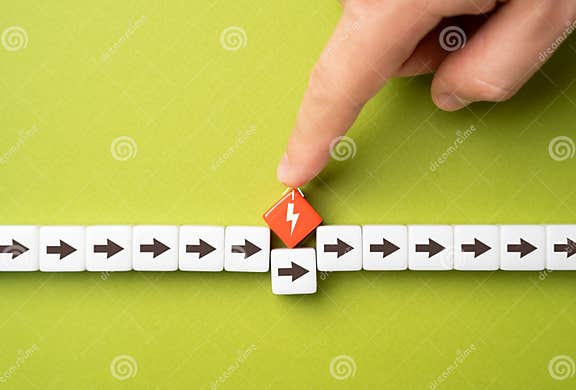 Create an Obstacle and Stop Progress. Set Barriers and Restrictions ...