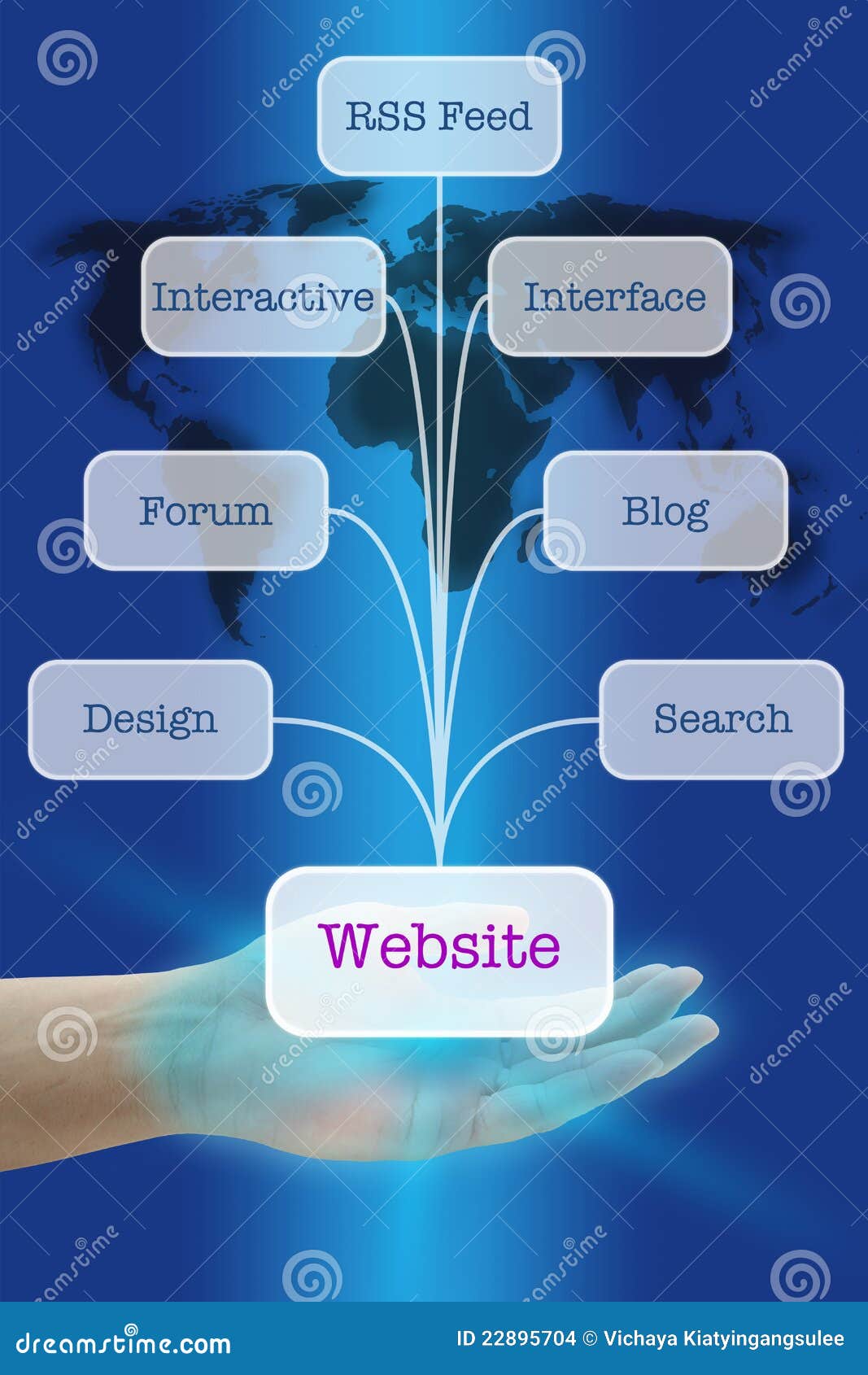 462 Seven Diagram Stock Photos - Free & Royalty-Free Stock Photos from ...