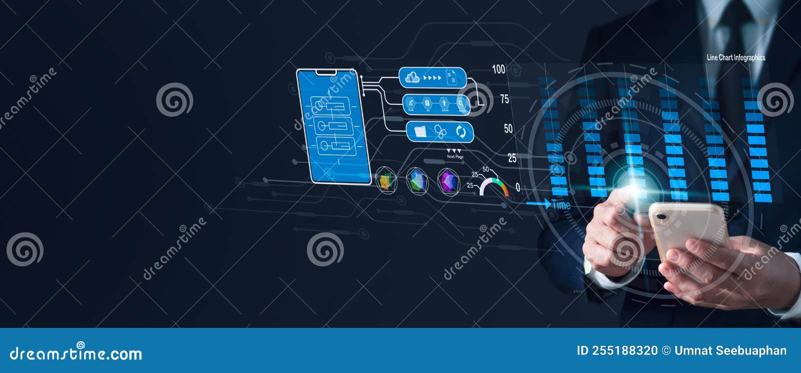 Create Report with KPIs and Metrics Linked To Database Based on ...