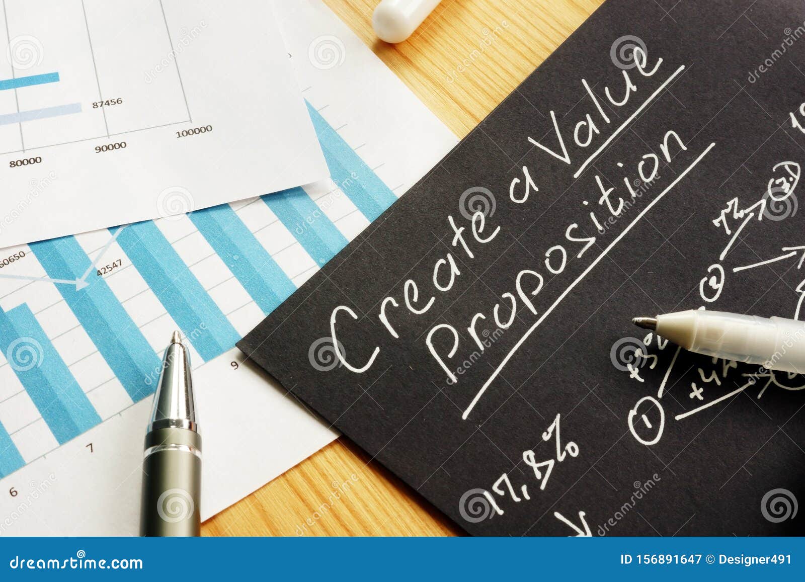 Create a Value Proposition Sign and Business Graphs Stock Image - Image ...