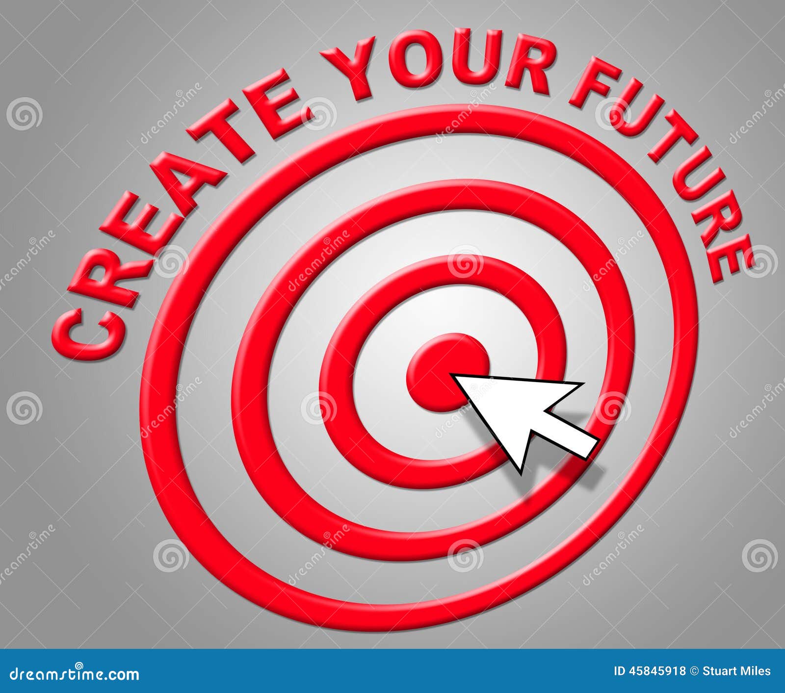 Create Your Future Indicates Forecasting Build and Prediction Stock ...