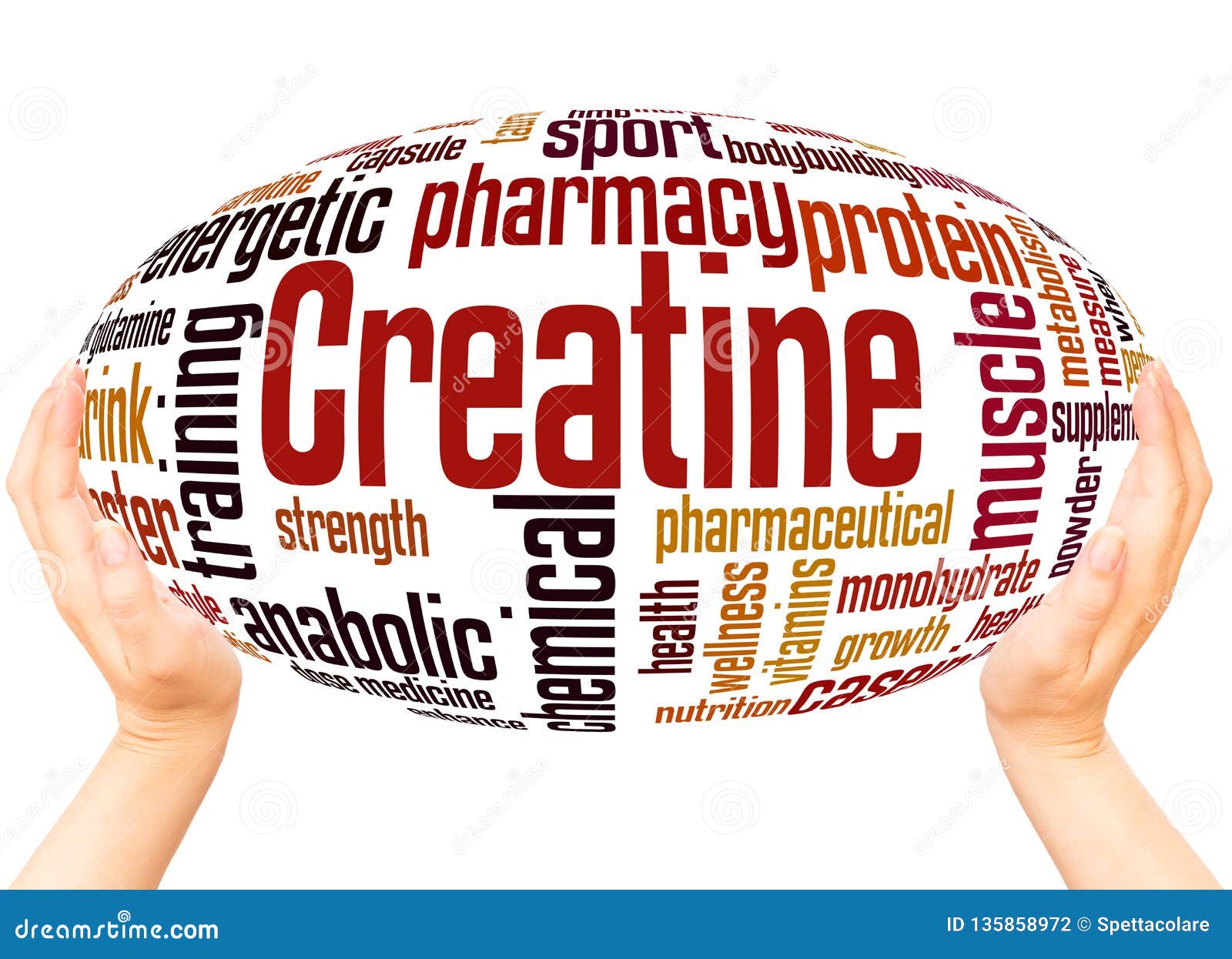 Creatine Word Cloud Hand Sphere Concept Stock Illustration ...