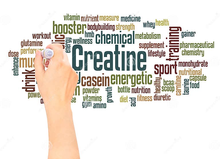 Creatine Word Cloud Hand Writing Concept Stock Illustration ...