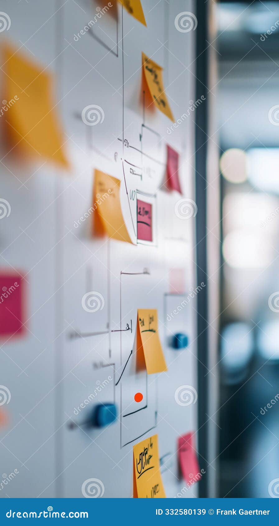 Creating a User Journey Map with Sticky Notes and Magnets on a ...