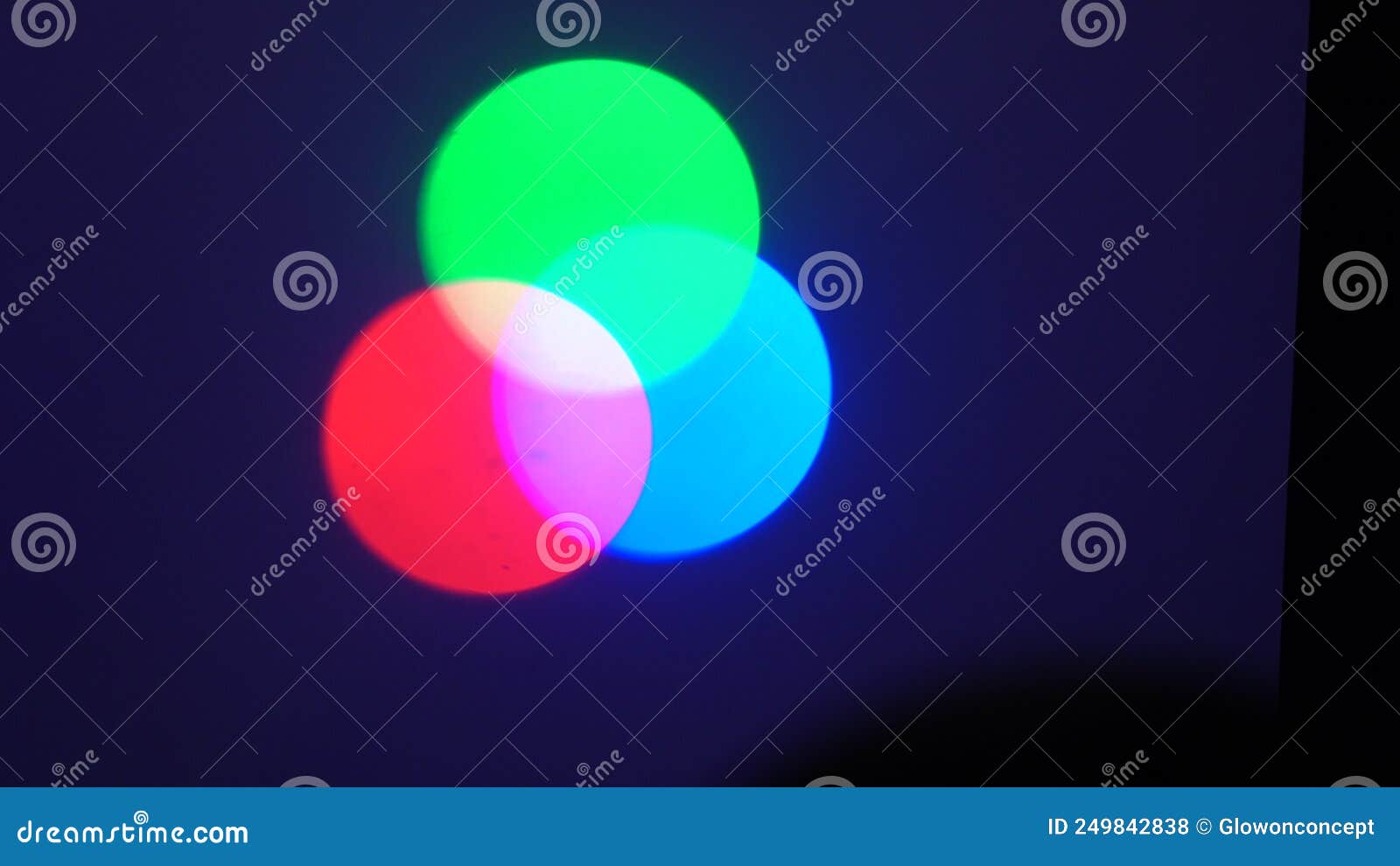 Creating White Light by Projecting Red Green Blue Light RGB Science ...