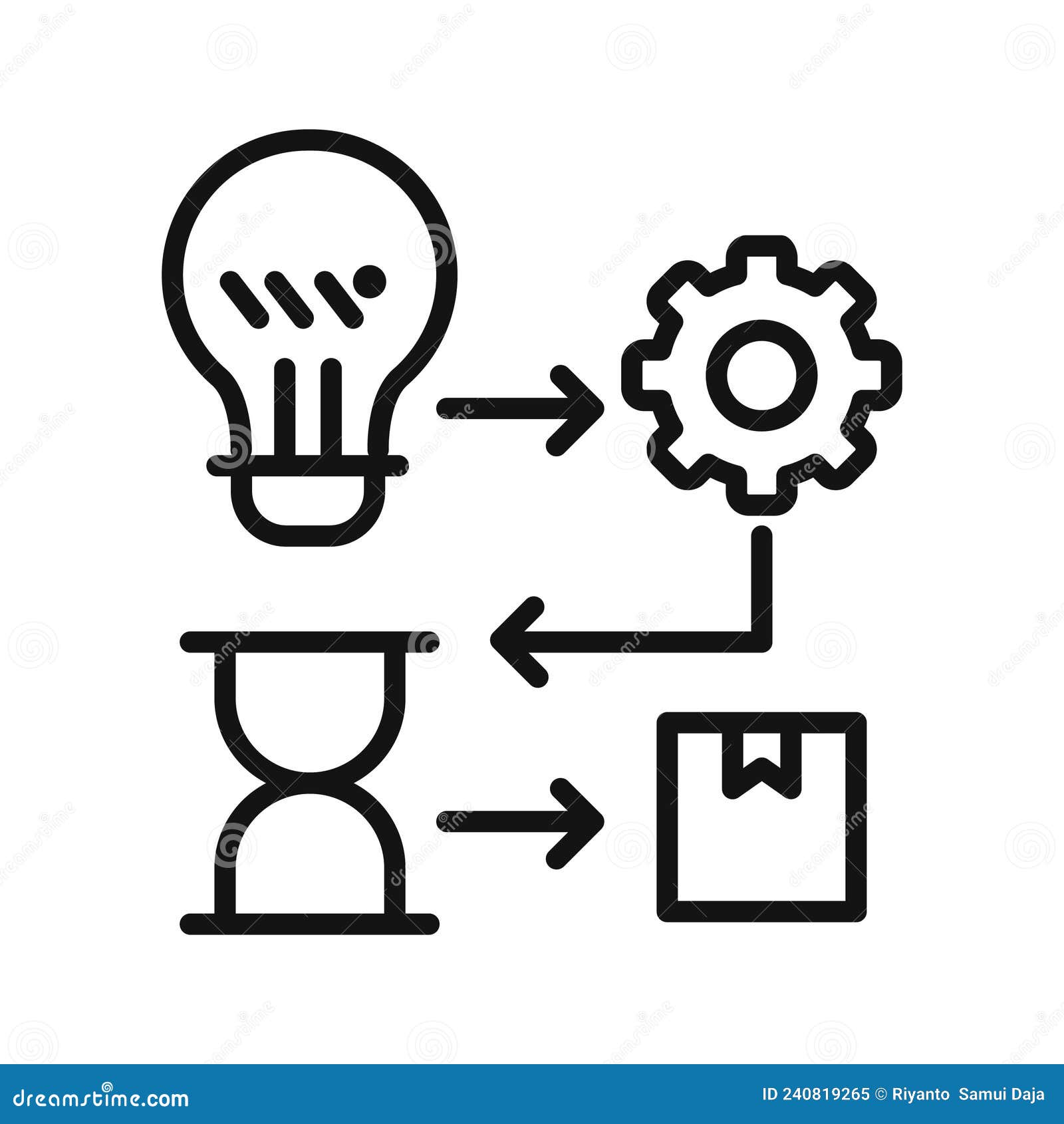 Creation Process Icon Black and White Illustration Stock Vector ...