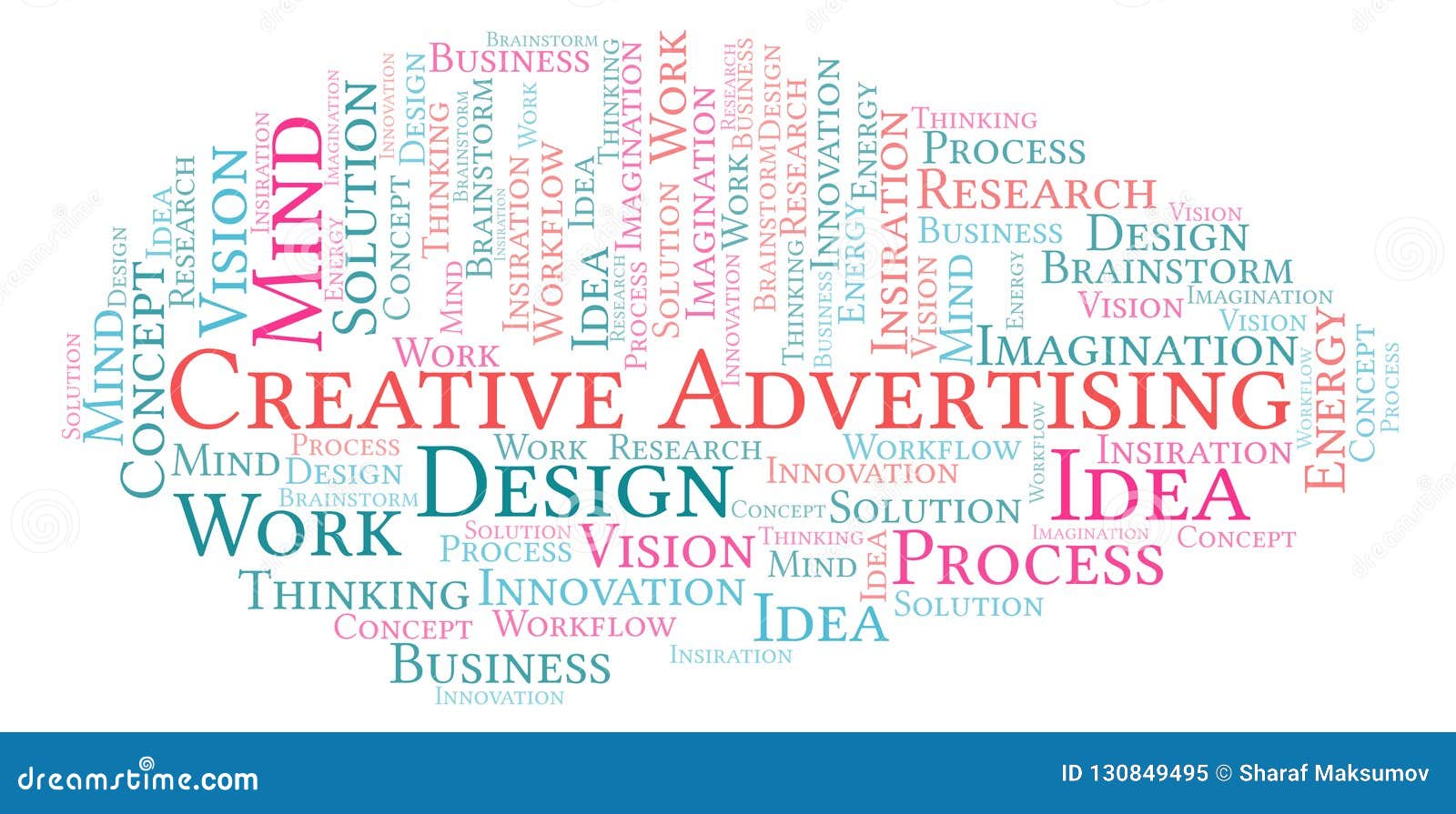 Creative Advertising Word Cloud, Made with Text only. Stock ...