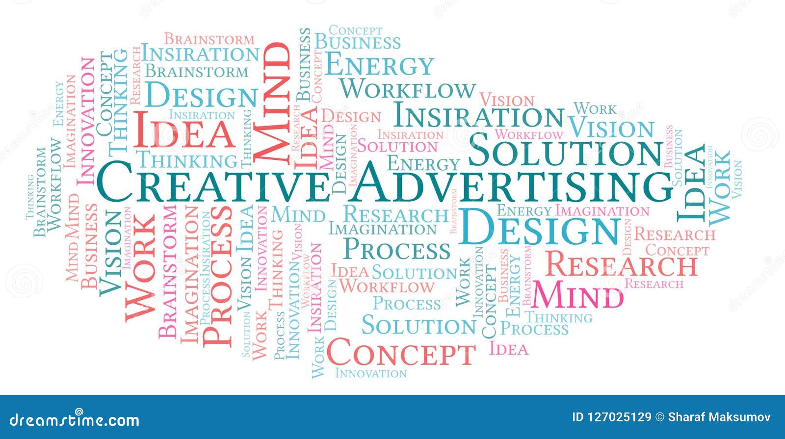 Creative Advertising Word Cloud, Made with Text only. Stock ...