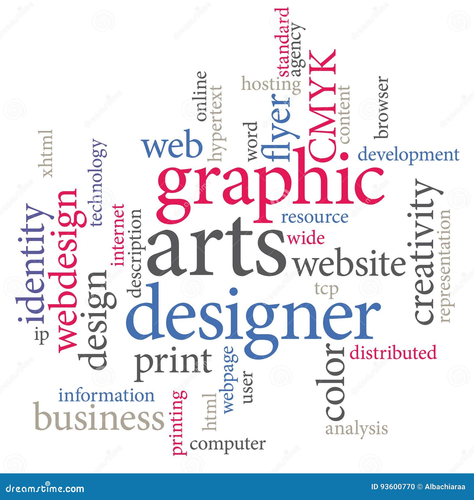 Creative Agency. Marketing Communication Poster. Stock Vector ... Creative Agency. Marketing Communication Poster. Stock Vector ...