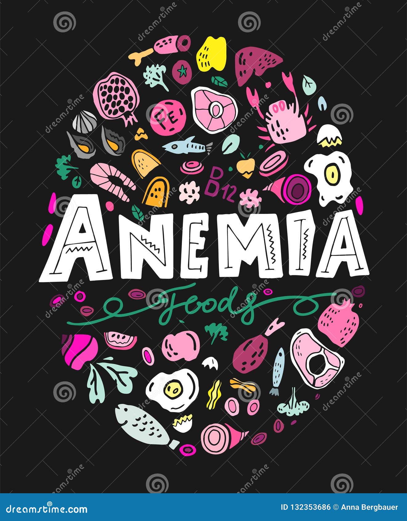 Creative Anemia Background Vector Illustration | CartoonDealer.com ...
