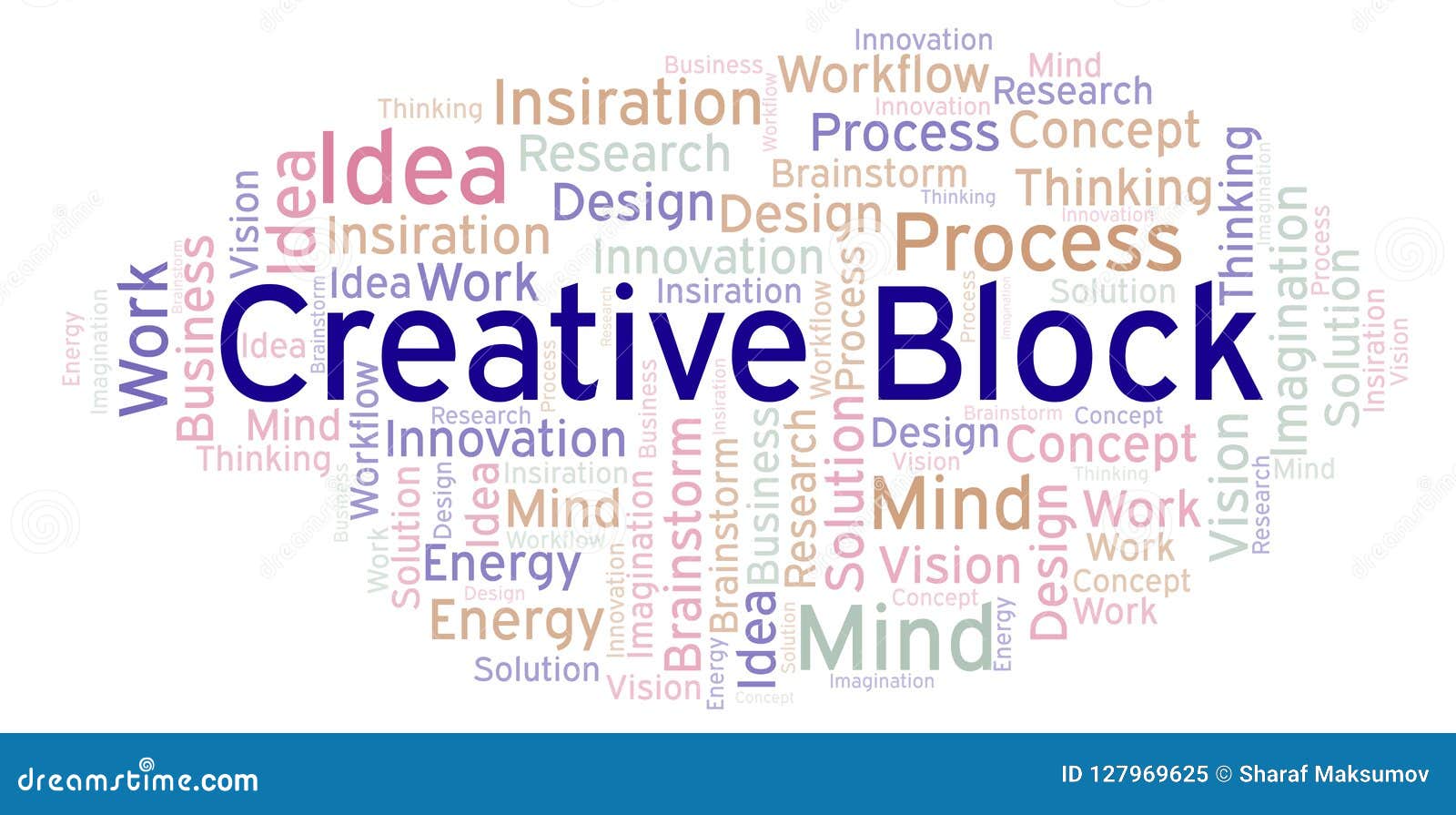 Creative Block Word Cloud, Made with Text only. Stock Illustration ...